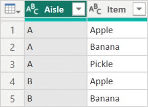 Table Sort Table Function Power Query M