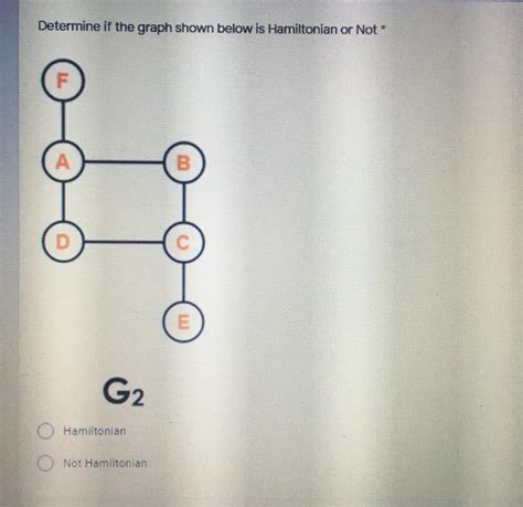 Solved Determine If The Graph Shown Below Is Hamiltonian Or Chegg Com