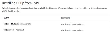 Python How Do I Fix The ERROR Could Not Build Wheels For Cupy When Installing With Pip