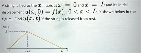 A String Is Tied To The X Axis At X 0 And X L And Its Initial