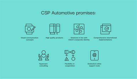 Meet The New Csp Automotive Csp Automotive
