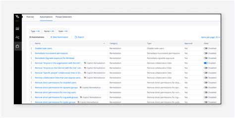 Introducing Varonis For Microsoft 365 Copilot