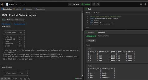Sql Leetcode Dataanalytics Problemsolving Learning Datascience