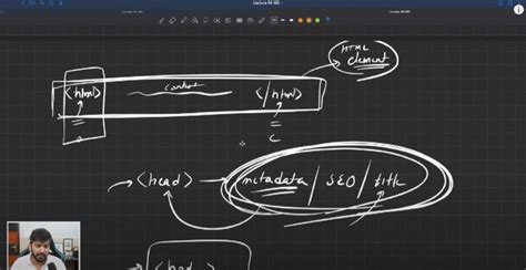 Sandesh Sapkota On Linkedin Webdevelopment Html