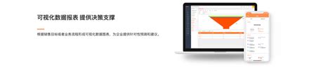 Crm Crm Scrm Crm