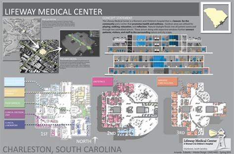 Senior Capstone Project Pdf