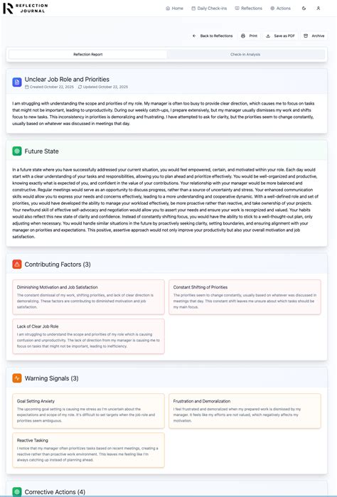 Leadership Coaching Case Study Executive Development At Scale With