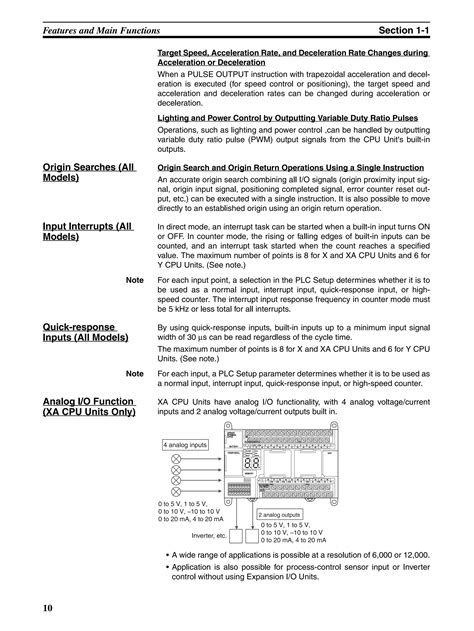 Manual Clp Omron Cp1h Pdf