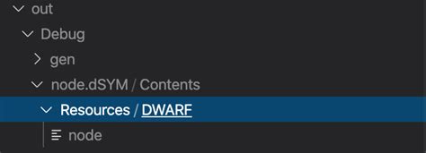 Publish A Debug Version When Making A New Release · Issue 555 · Nodejsrelease · Github