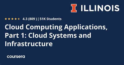 Cloud Computing Applications Part 1 Cloud Systems And Infrastructure Coursya