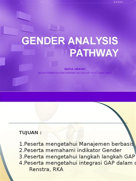 Gender Analysis Pathway Pdf