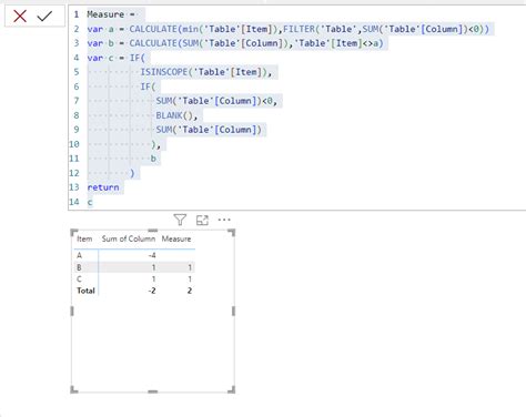 Solved Sum Only Positive Values From Different Rows For A Microsoft Fabric Community