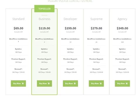 The Best WordPress Backup Plugins For