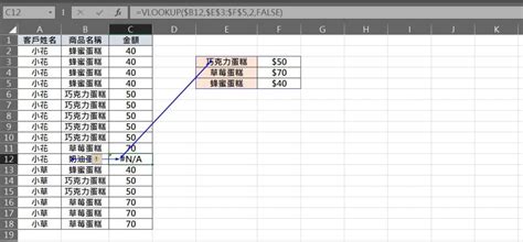 【教學】excel使用追蹤前導參照,一眼看出公式哪裡出問題! Jafns Note 【教學】excel使用追蹤前導參照,一眼看出公式哪裡出問題! Jafns Note