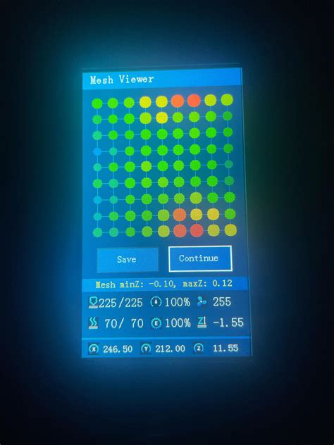 Mriscoc Tips R Ender V