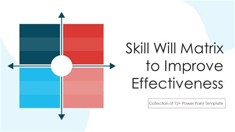 Skill Will Matrix To Improve Effectiveness Ppt PowerPoint Presentation Complete With Slides