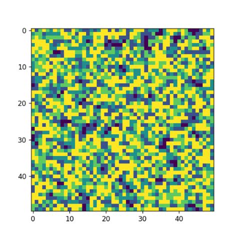 Cellular Automata Generator Gpt Cellular Automata Simulation Taaft