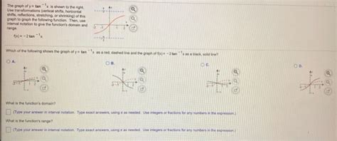 Solved The Graph Of Y Tan X Is Shown To The Right Use Chegg Com