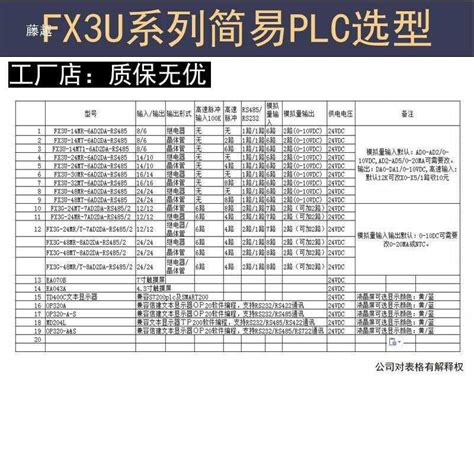 Plc Industrial Control Board Automation Domestic Simple Fx3u 24mr Programmable Controller Relay