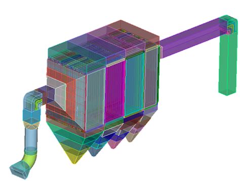 Coreform Coreform Cubit Accelerates Cfd Simulations For Leading Provider Of Sustainable Energy
