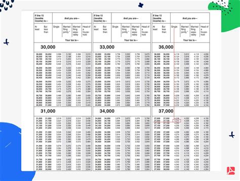 Form 1040 Individual Income Tax Return 2023 2024 Pdfliner