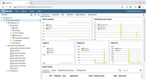 Cara Menginstal Postgresql 15 Dan Pgadmin Di Rhel 9 Ilinuxgeek
