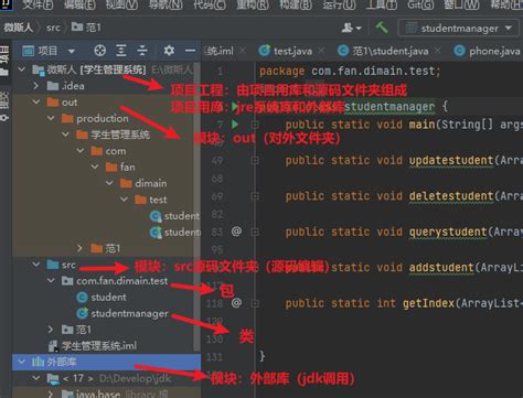 Java项目组成结构和分层 知乎