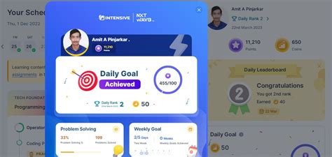 Amit A Pinjarkar On Linkedin Ccbp Nxtwave