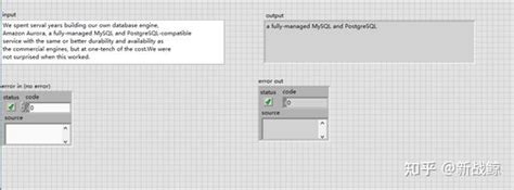 Labviewpython联合编程 知乎