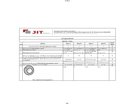 Dm Unit 1 Set Mcqs Sppu 3rd Sem Mcq Of All Units Set Theory Sr Question Option A Option B