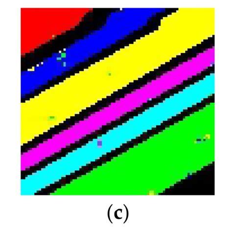 Kennedy Space Center Hyperspectral Image Classification Result Image Download Scientific