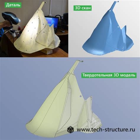 ЧПУ и 3d Tc Structure Tumblr Blog Tumlook