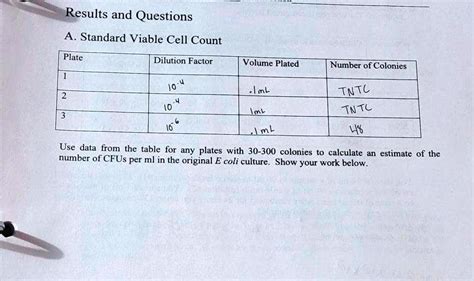 Solved Results And Questions A Standard Viable Cell Count Plate Dilution Factor Volume Plated