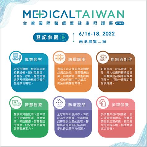 2022年「台灣國際醫療暨健康照護展」6月登場 指標廠商展示臺灣醫材創新力 中央社訊息平台