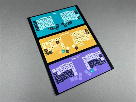 Iris Ce Keyboard Kit Keebio