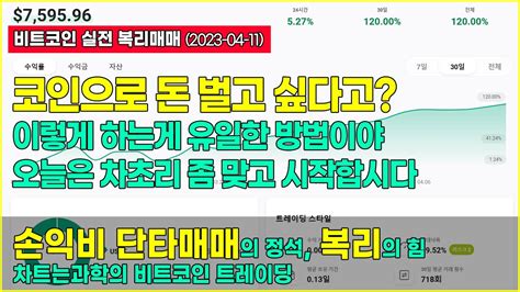 코인으로 돈 벌고 싶다고 이렇게 하는게 유일한 방법이야 차트는과학의 비트코인 트레이딩 2023 04 10 리그오브트레이더스 비트코인 파월 금리발표 단타