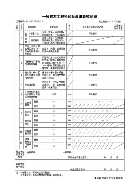 XX风电工程项目5 13 1外墙一般抹灰工程检验批质量验收记录 2 doc 电气资料 土木在线