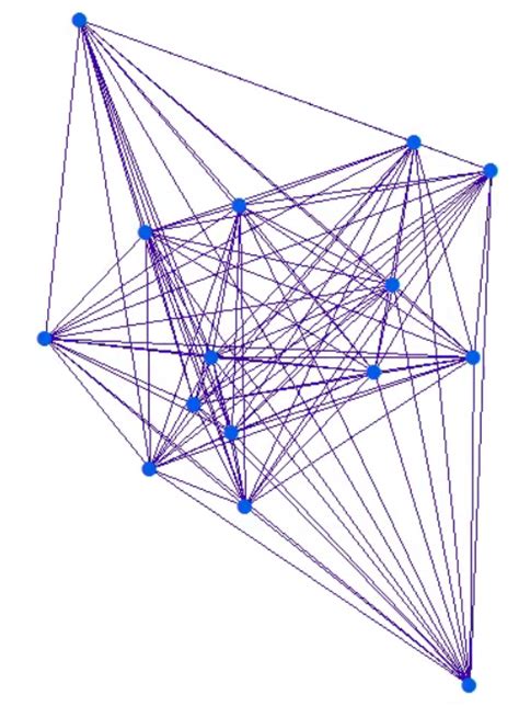 Module 4 Visibility Analysis Viewshed And Line Of Sight