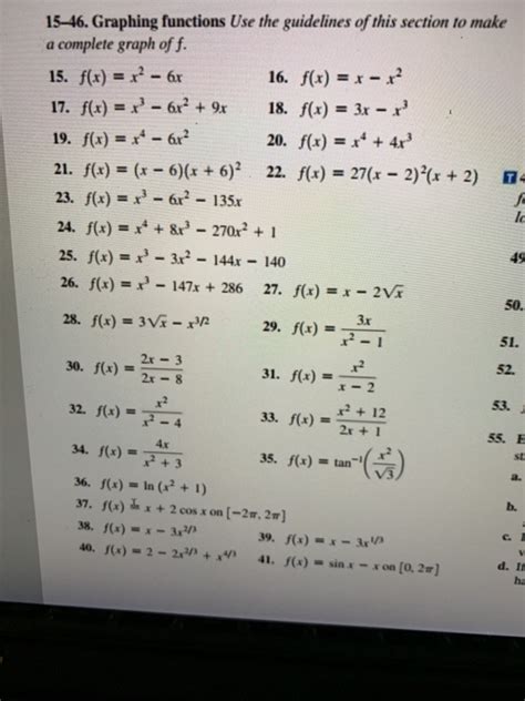 solved 15 46 graphing functions use the guidelines of this