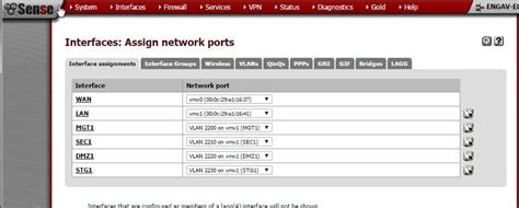 Cant Pass Traffic To The Wan Interface Pfsense