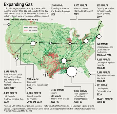 Vector Pipeline Map At Collection Of Vector Pipeline Map Free For Personal Use
