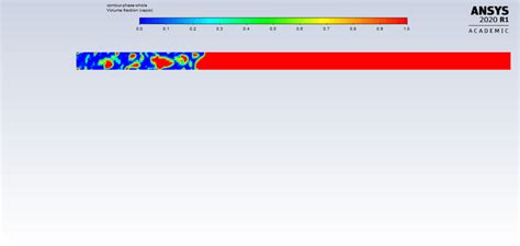 Condensation Setup In Ansys Fluent 20 Researchgate