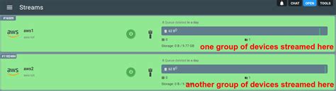 Groups — Organize Devices And Simplify Mass Assignments