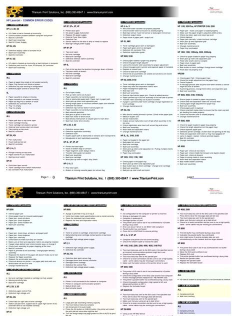 Hp Error Codes Printer Computing Power Supply