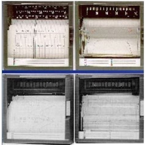 Digital Single Loop Unit Controller At Best Price In Noida