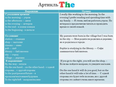 Географические артикли в английском языке таблица