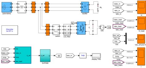 基于pi重复控制的并网逆变系统谐波抑制策略模型（simulink仿真模型）重复控制加pi控制实现 Csdn博客