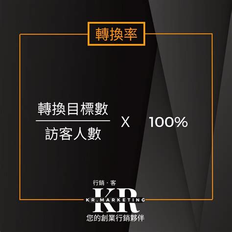 【秒懂行銷】電商專有名詞大解密：什麼是cvr？ 行銷 ‧ 客 您的創業行銷夥伴
