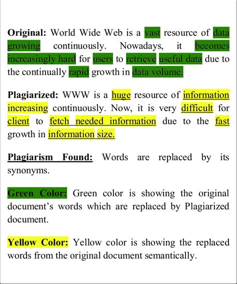 Proposed Architecture Of Semantic Plagiarism Detection Figure 2 Download Scientific Diagram