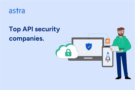 10 Best API Security Companies To Consider In 2025 Apr Updated